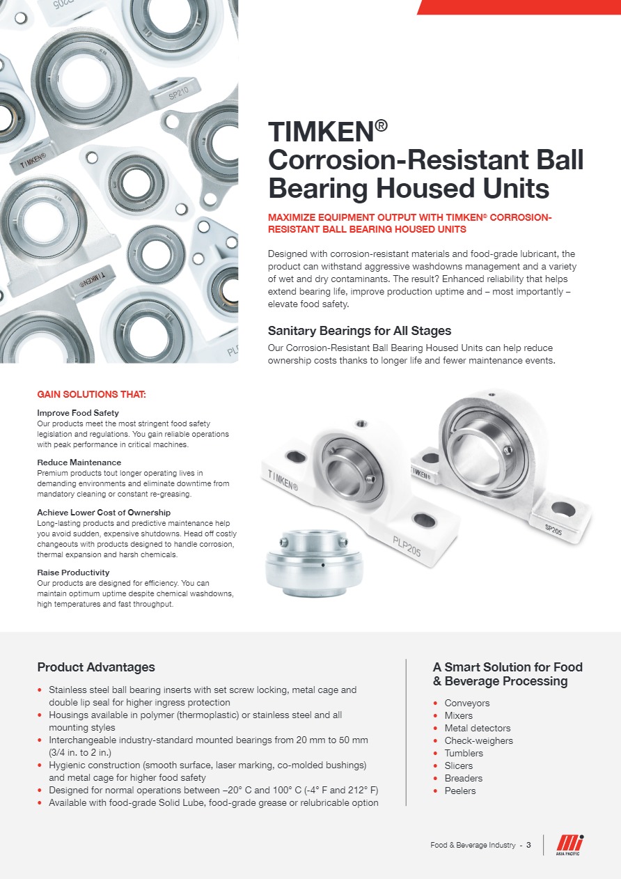 Timken F&B Brochure – Industry inMotion