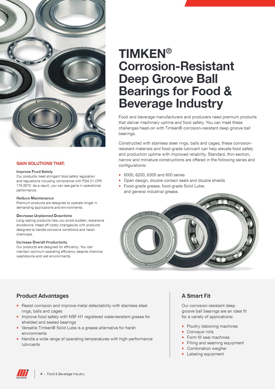 Timken F&B Brochure – Industry inMotion